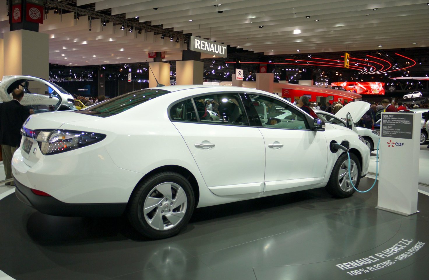 Renault Fluence technical specifications and fuel economy